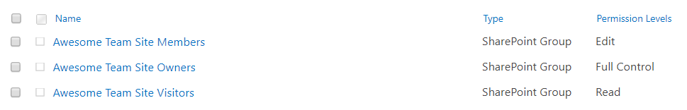 Default Groups – Mike Hatheway